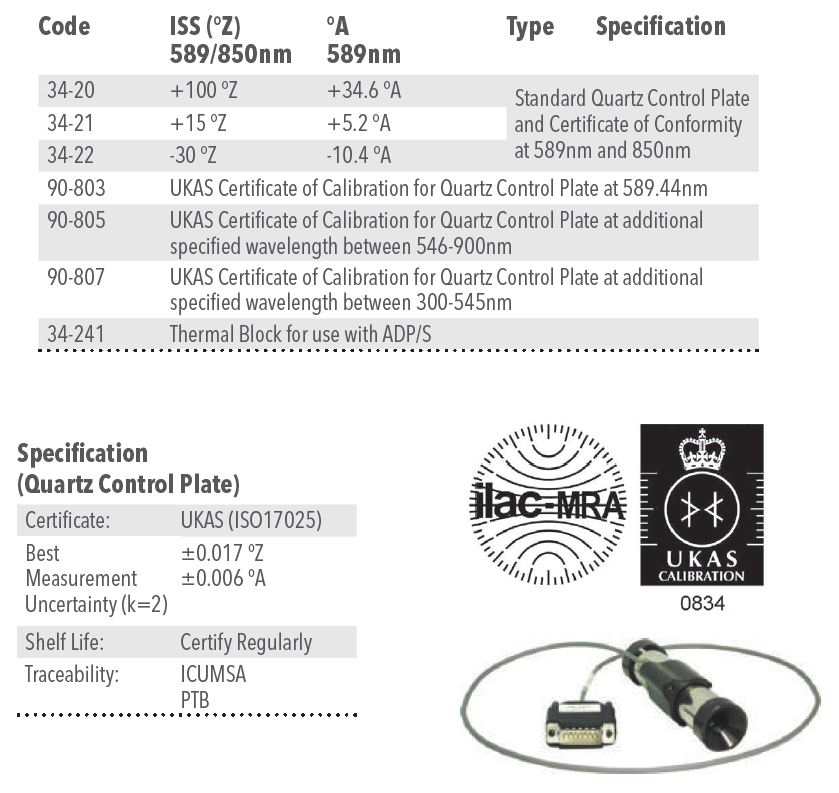 B&S Quartz Control Plates